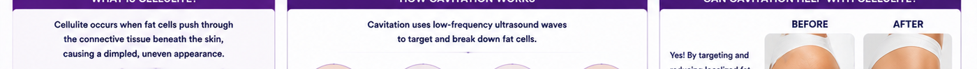 Can Cavitation Help with Cellulite? The Science Explained – Wikbeauty